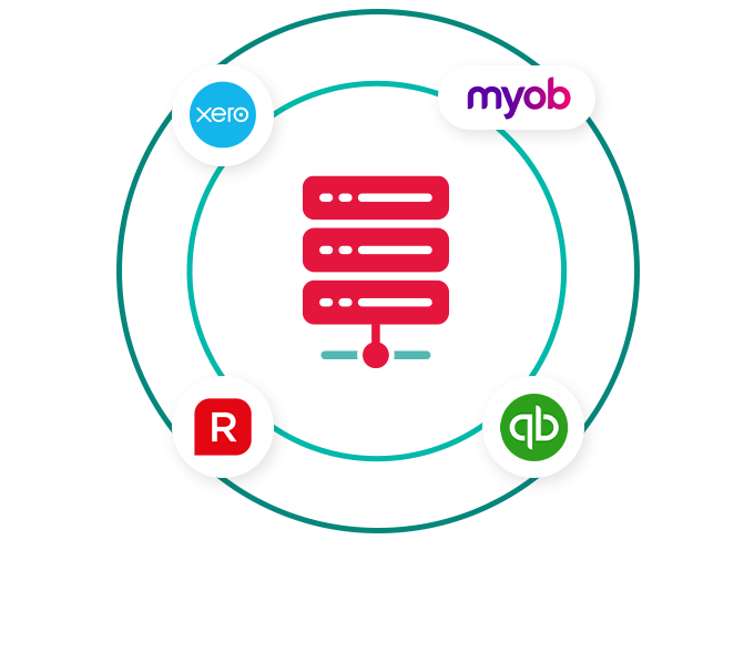 Accounting Practice Data Management and Analytics | Software For Your ...