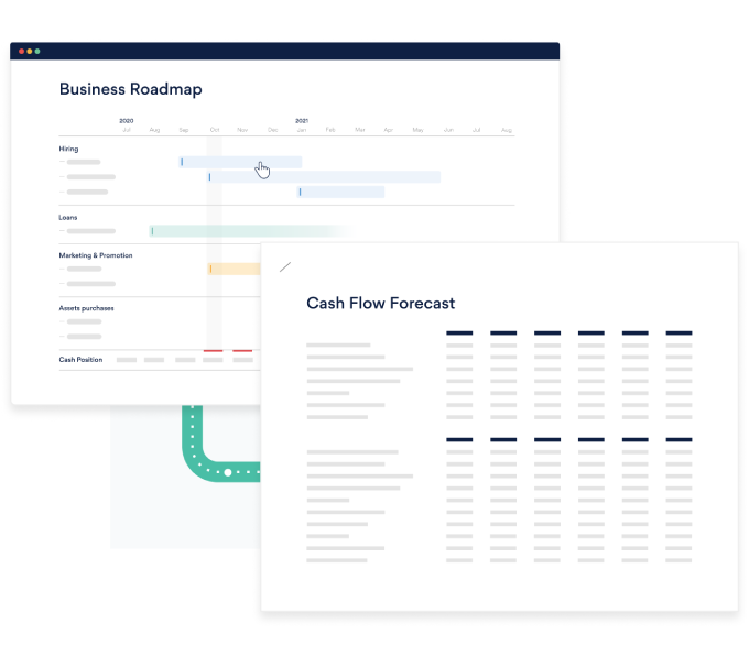 Fathom software | The Access Group