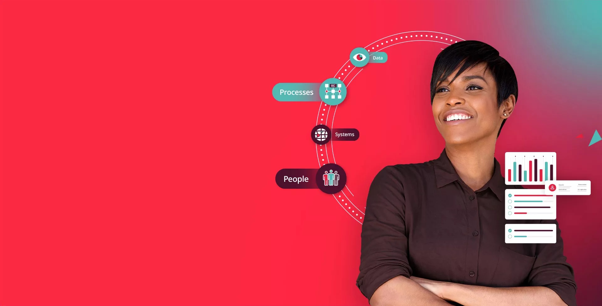 Access Workspace - Our unique software platform