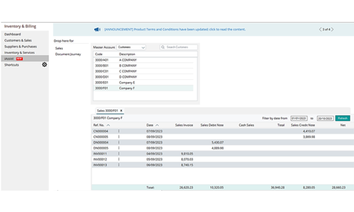 Access UBS Accounting Software | The Access Group MY
