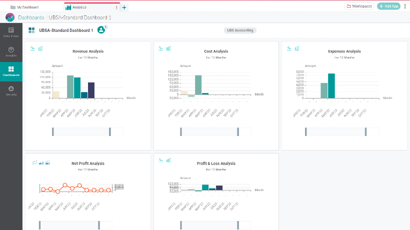 Analytics Reporting Software | Software For Your Business