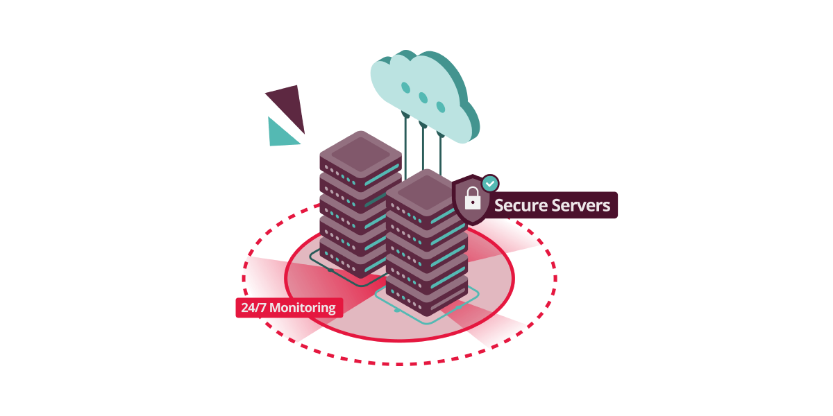 Managed Cyber Security Services and IT Compliance