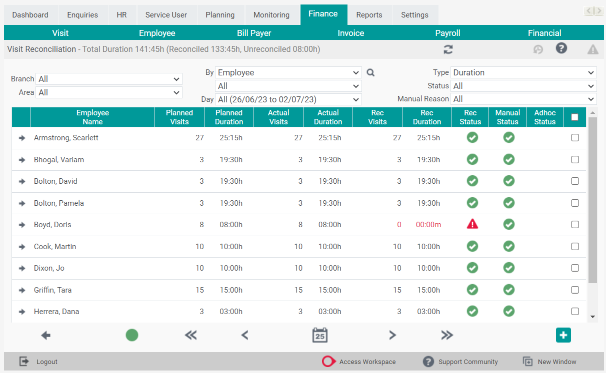 PeoplePlanner | The Access Group