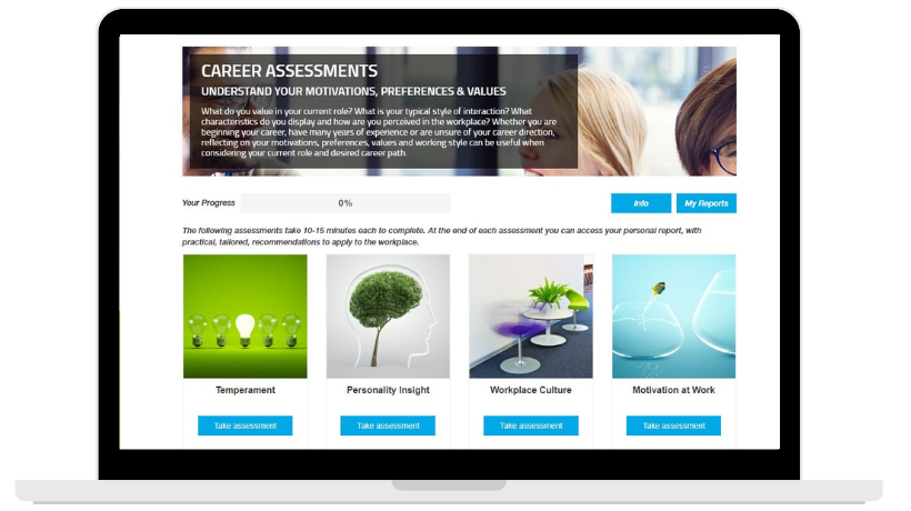 Employability skills for students and graduates | Digital Learning ...