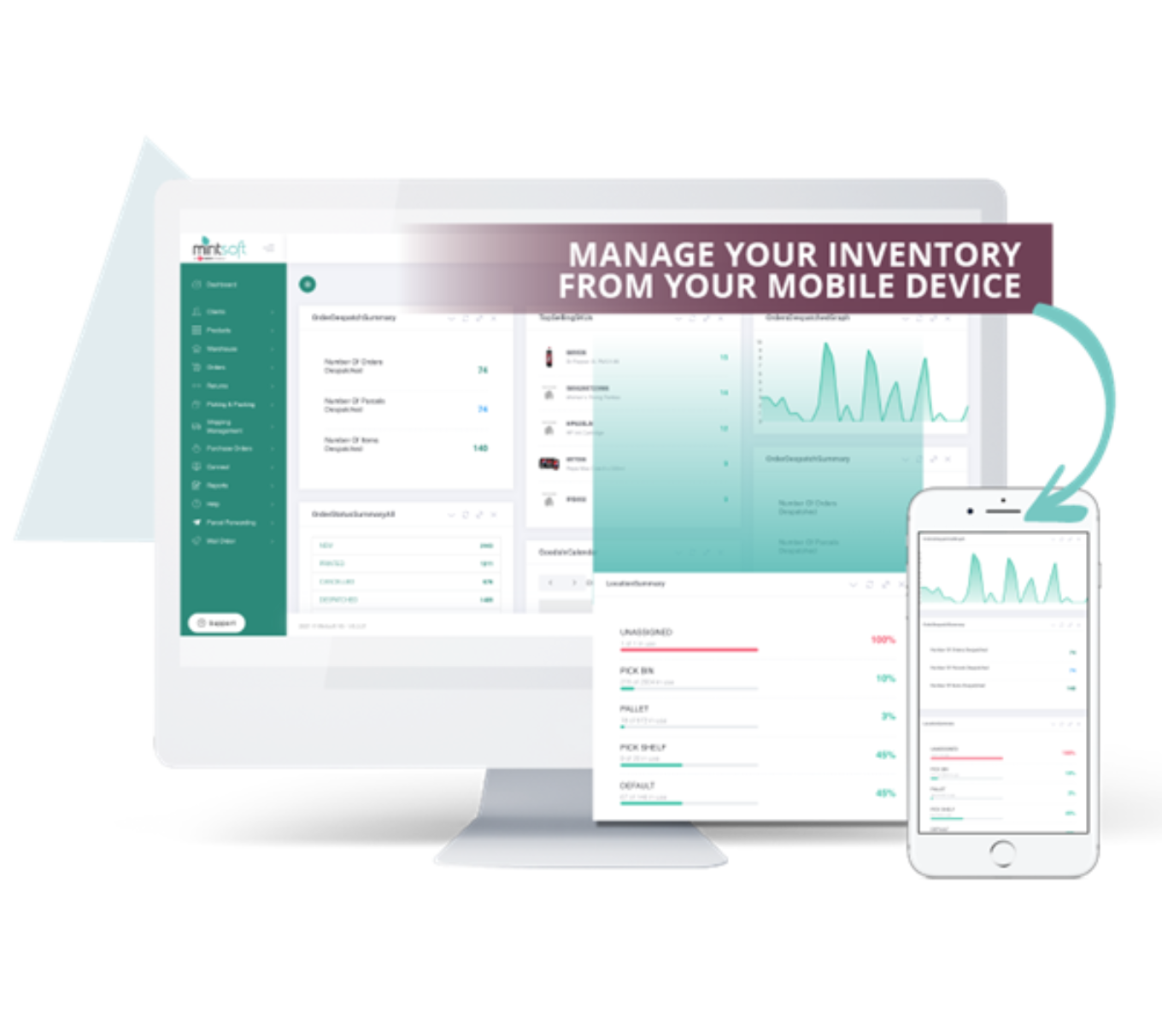 Access Mintsoft - Order Fulfillment and Warehouse Management software