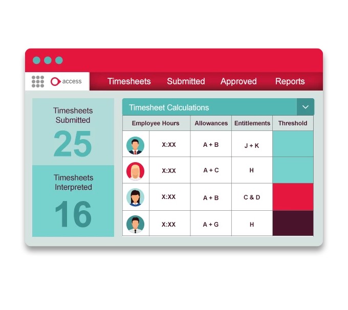 Online Timesheet Software | Electronic Staff Timesheets