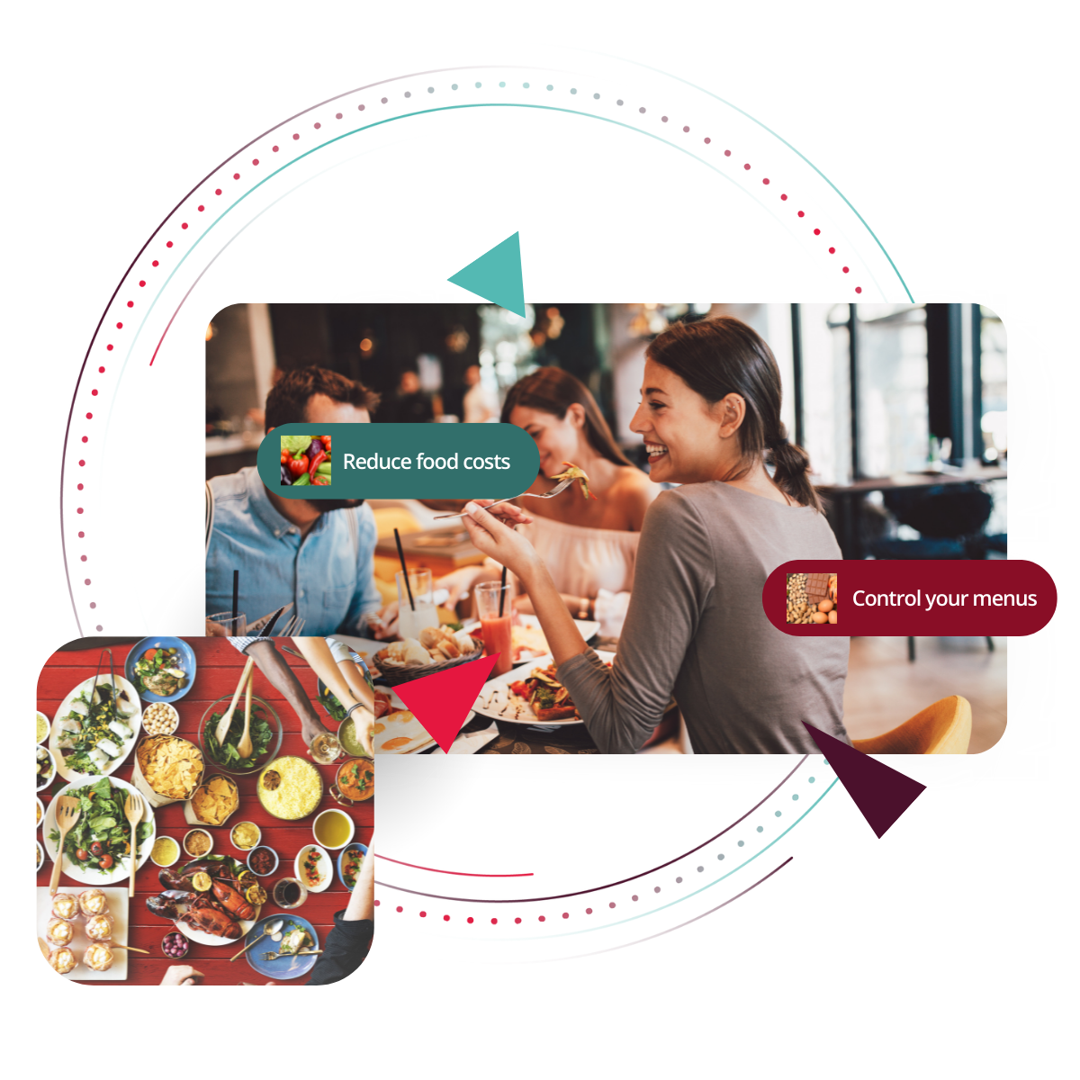 Menu Management Software & Recipe Software for Restaurants