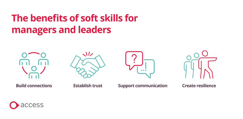 10 Essential Leadership Soft Skills | The Access Group