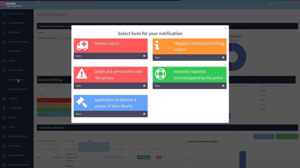 Care Compliance Software | CQC Compliance Software | The Access Group