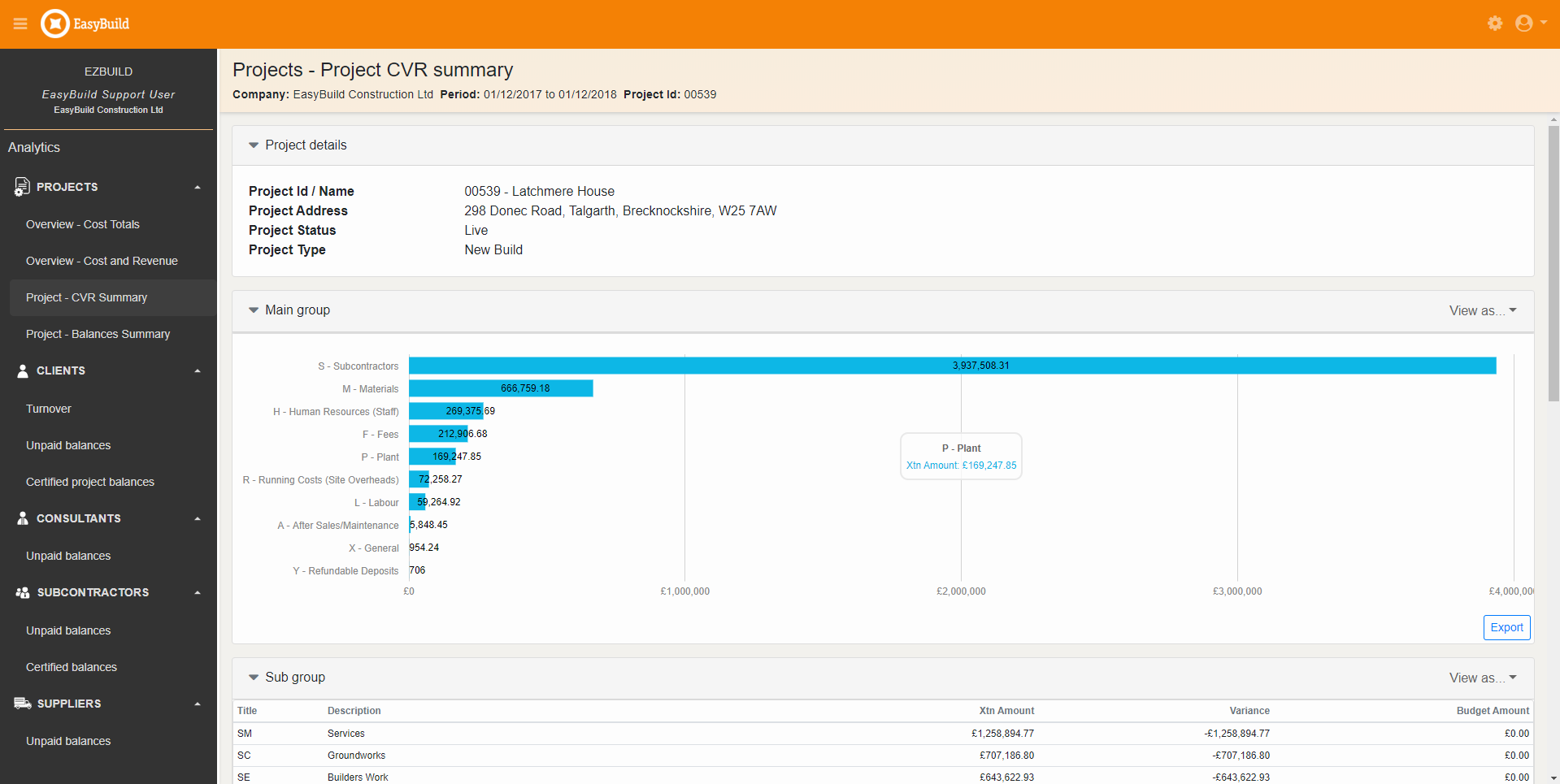 Construction Finance Software | The Access Group