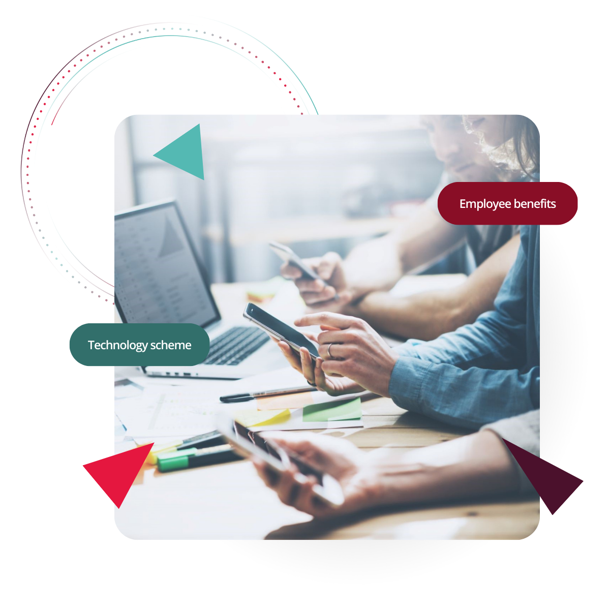 Technology scheme | Employee benefit | The Access Group