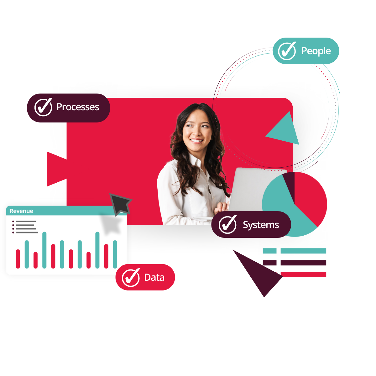 Access Workspace - Our unique software platform