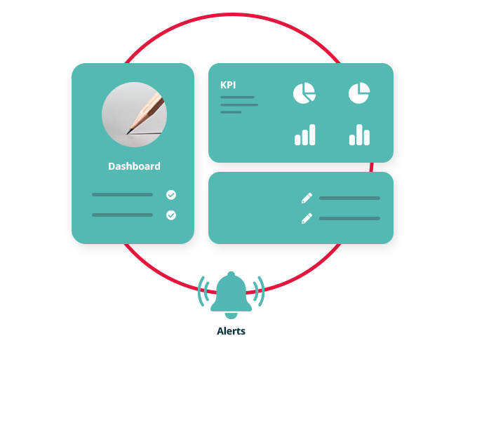 Accounting Practice Data Management and Analytics | Software For Your Practice