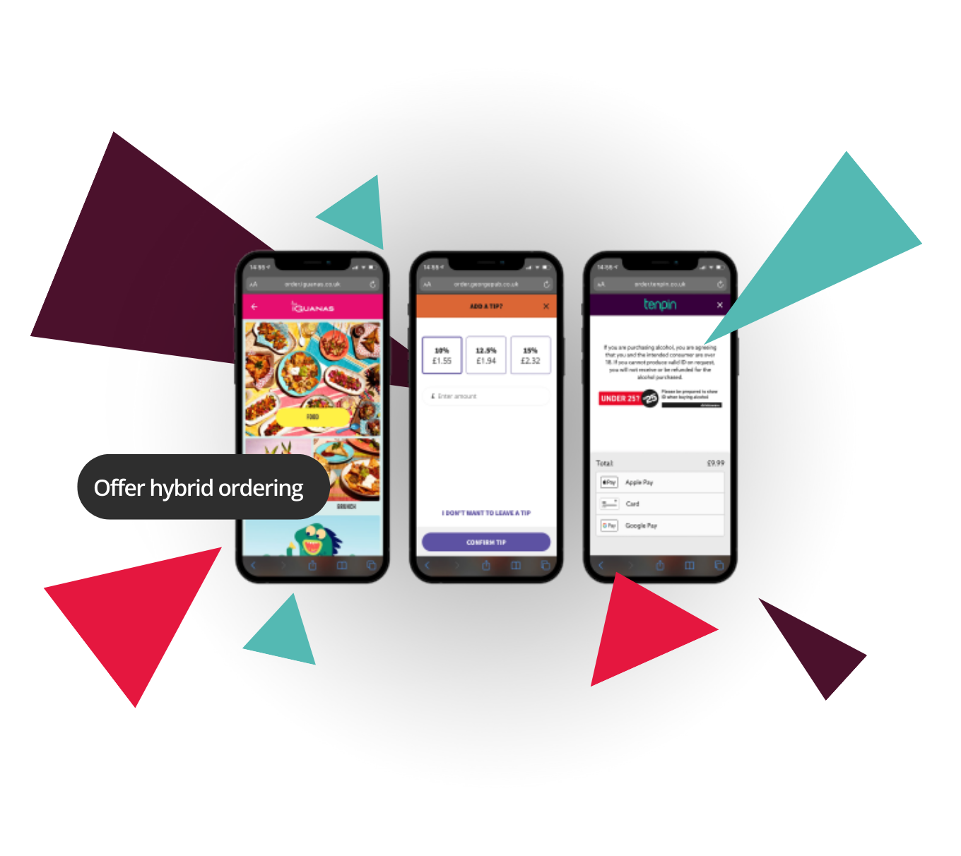 Order & Pay System - Mobile Ordering System for Hospitality