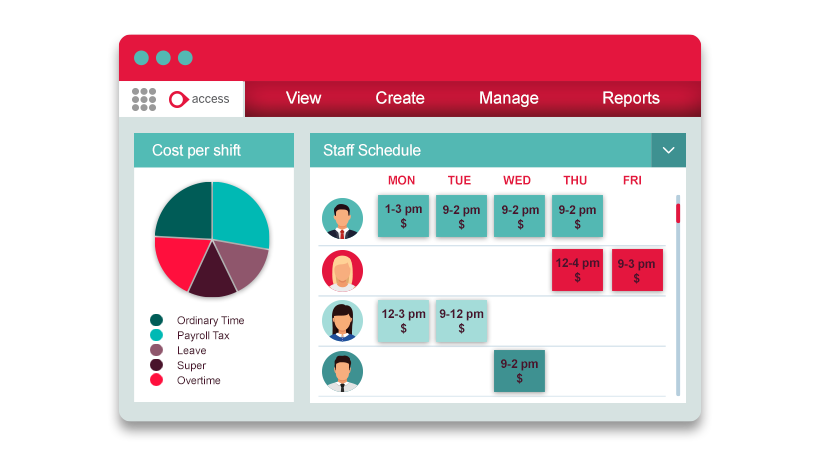 Rostering Software | Employee Roster & Scheduling Solution