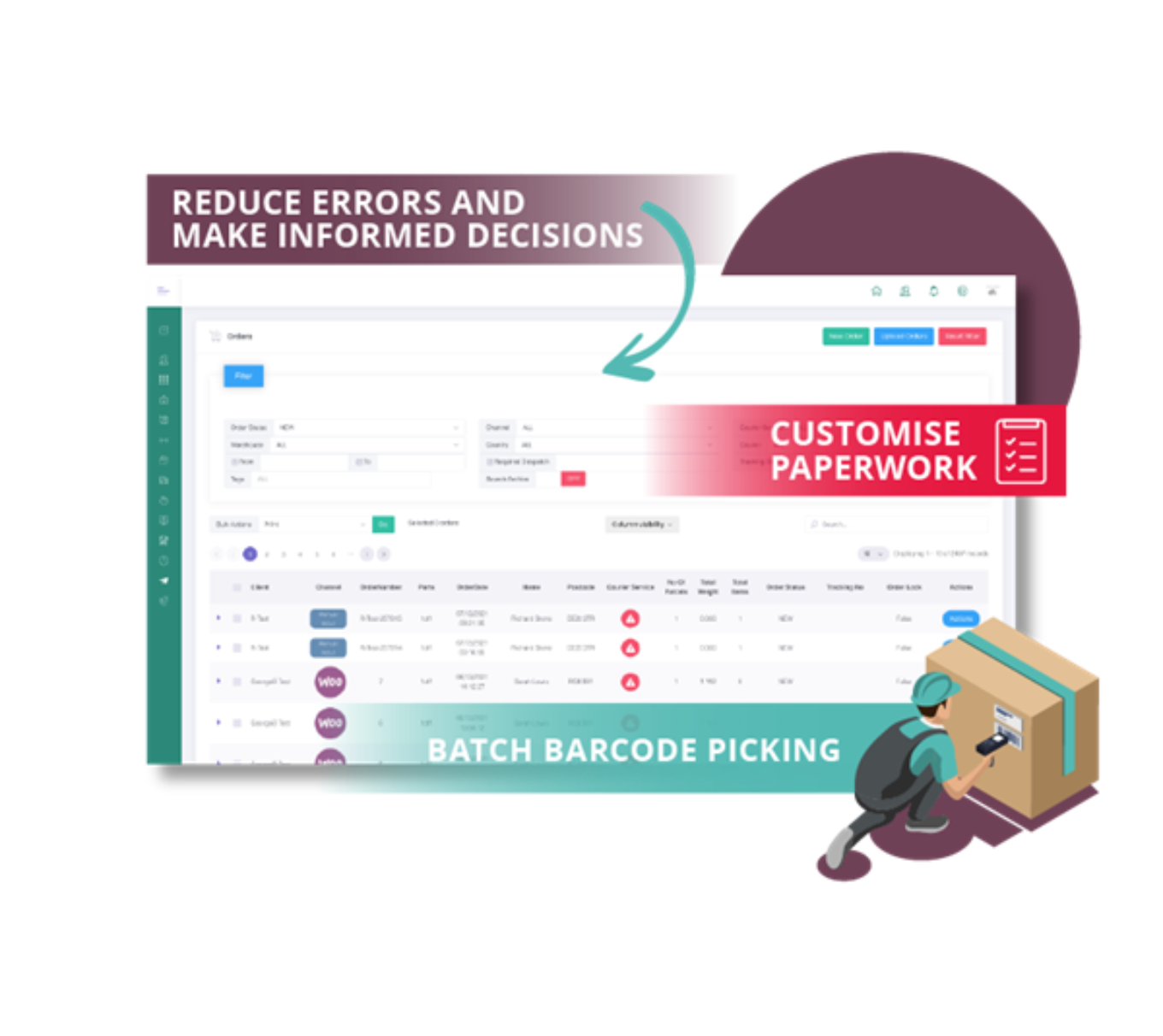 Access Mintsoft - Order Fulfillment and Warehouse Management software