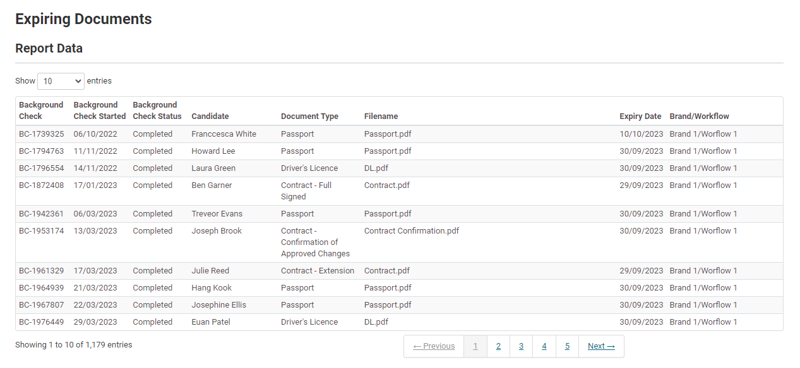 Unlocking the Power of Background Screening Reports | The Access Group