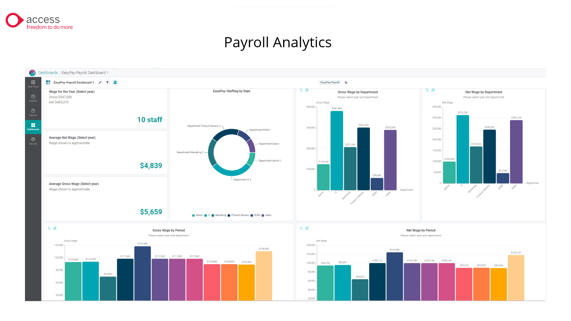 Access EasyPay | Payroll Software | The Access Group SG