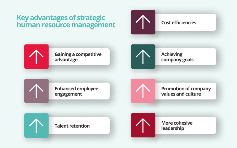 A guide to strategic human resource management and how to do it well