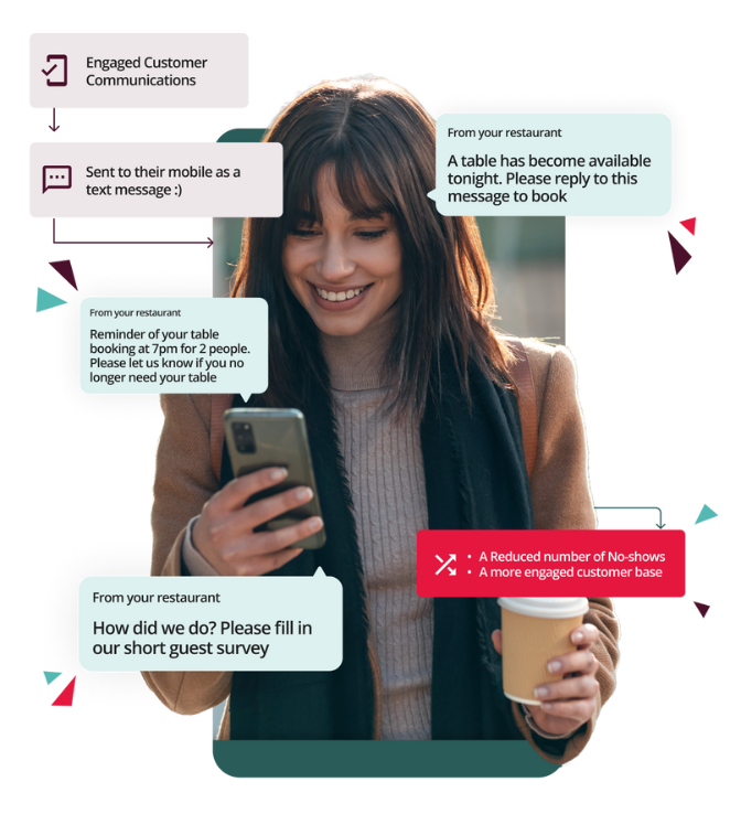 Hospitality Booking Software for Easy Reservation Management