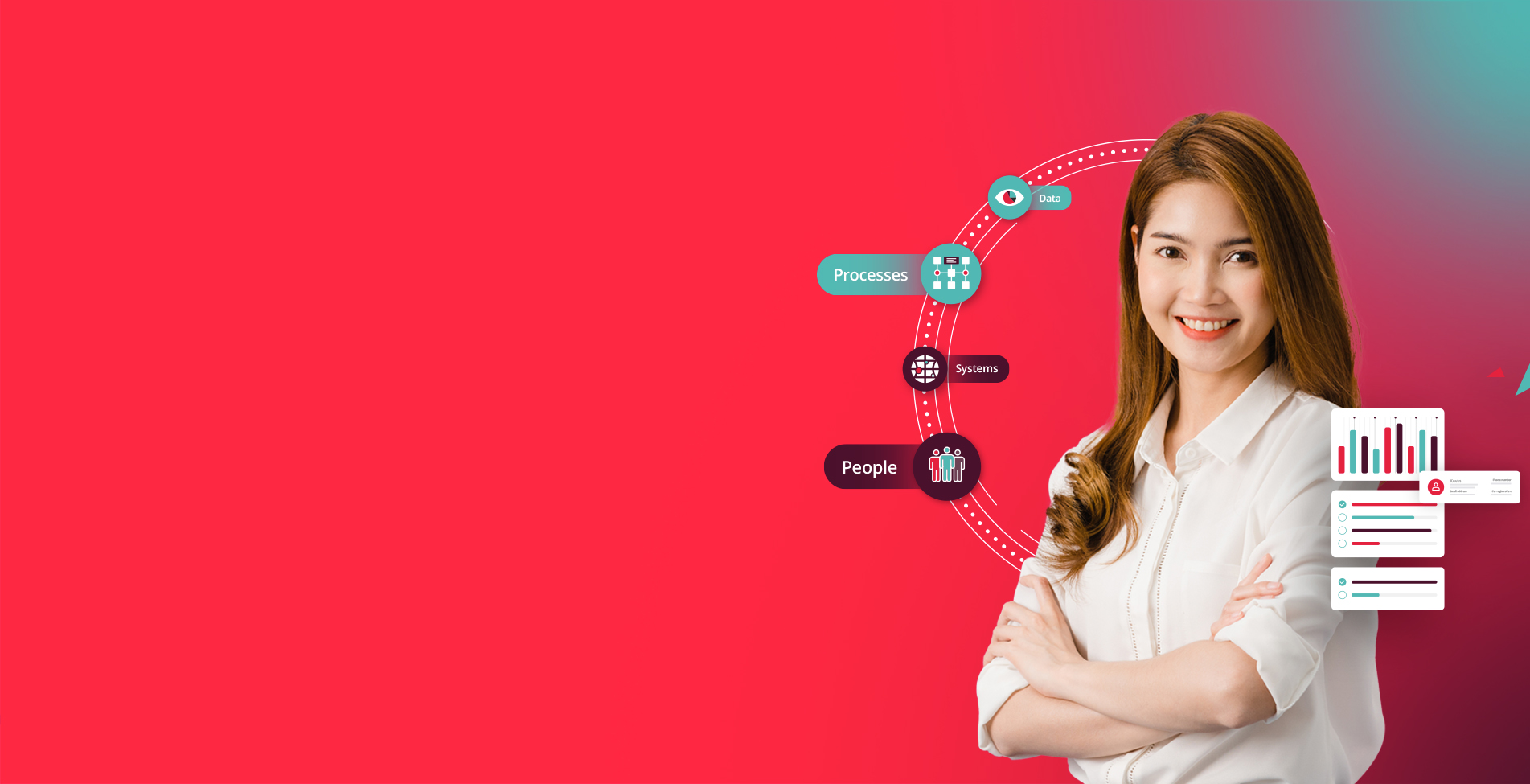 The Access Group Malaysia | Business software