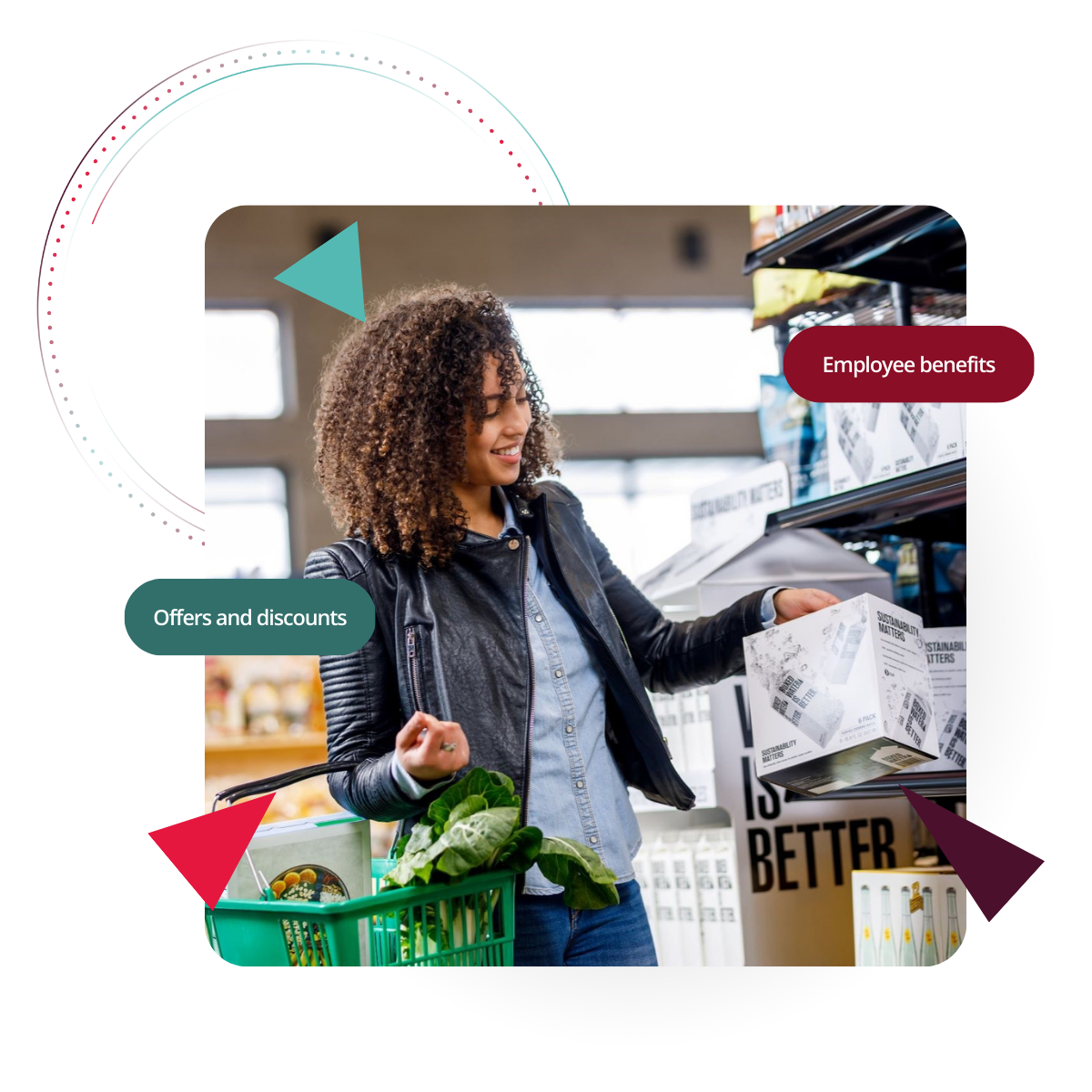 Employee Benefits: Offers and discounts | Access Engage