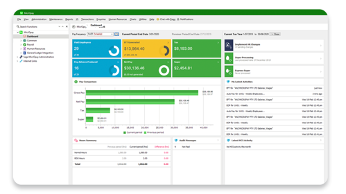 MicrOpay Software for Australian Payroll