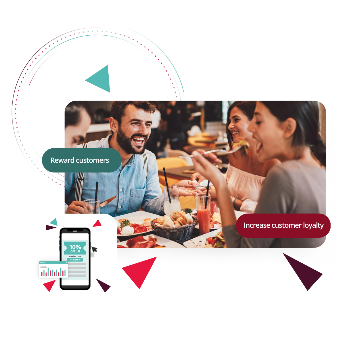 Loyalty CRM Software for Hospitality | The Access Group