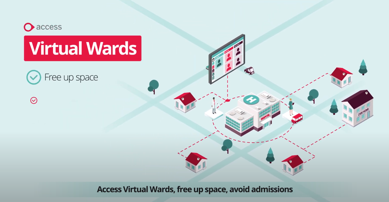 Virtual ward challenges and how to overcome them