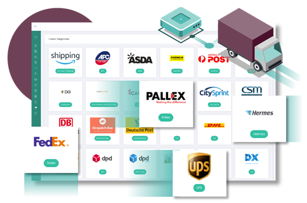 Courier Management Software | Access Mintsoft