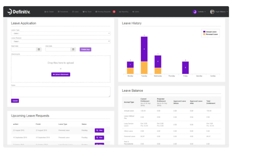Definitiv - Payroll and Workforce Management Software