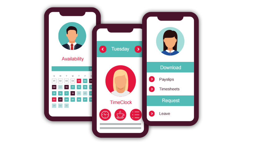 Employee Self Service (ESS) Software | Software For Your Business