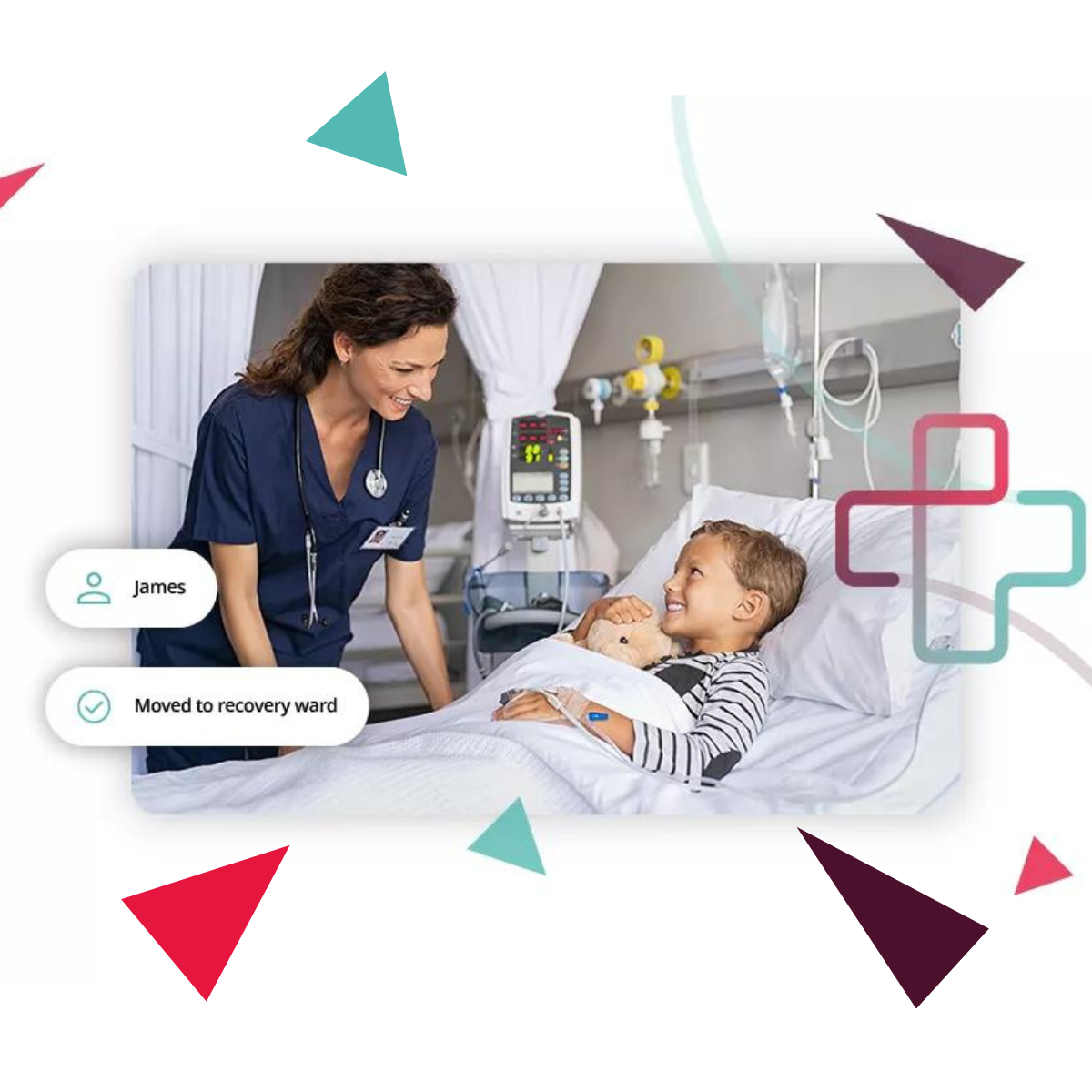 Bed Management System | Electronic Bed Management Software | The Access ...