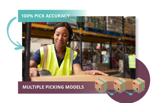 Mintsoft Australia - Order Fulfillment and Warehouse Management software