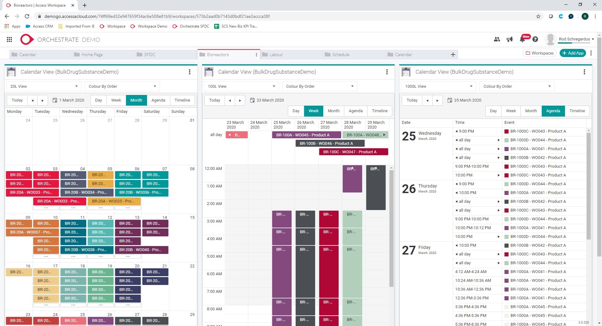 Production Planning Software | Orchestrate Production Scheduling Software