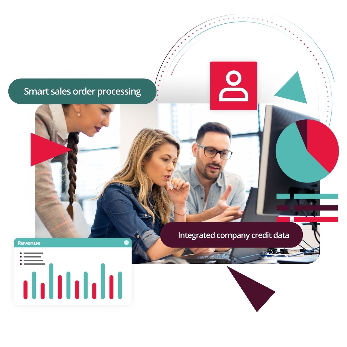 Sales processing software | Access Group