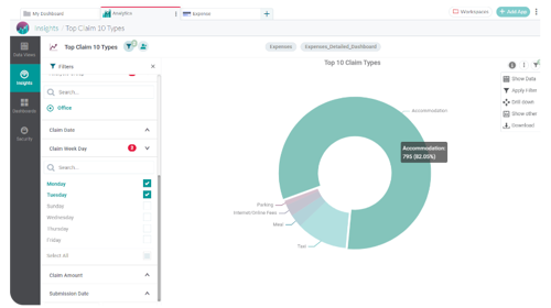 Expense Management Software | Simplifying Expense Claims