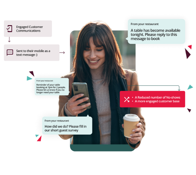 Get More Restaurant Reservations with Restaurant Booking System