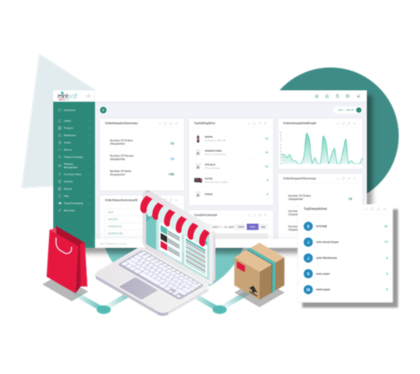 Mintsoft Australia - Order Fulfillment and Warehouse Management software