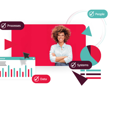 Access Workspace - Our unique software platform