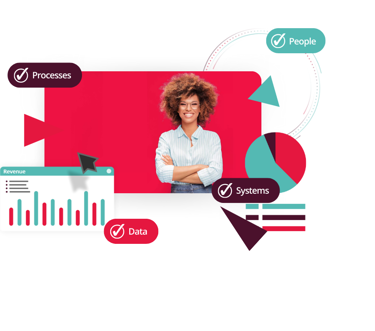 MRP Software | Access FactoryMaster | The Access Group