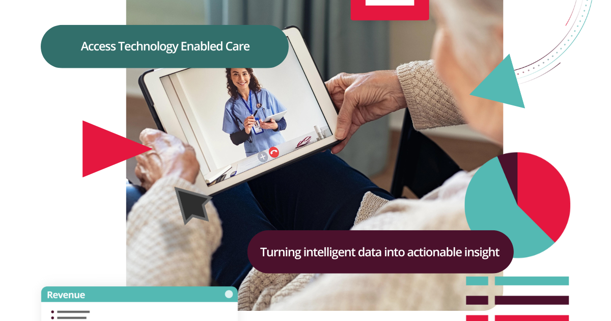 Access Technology - Enabled Care