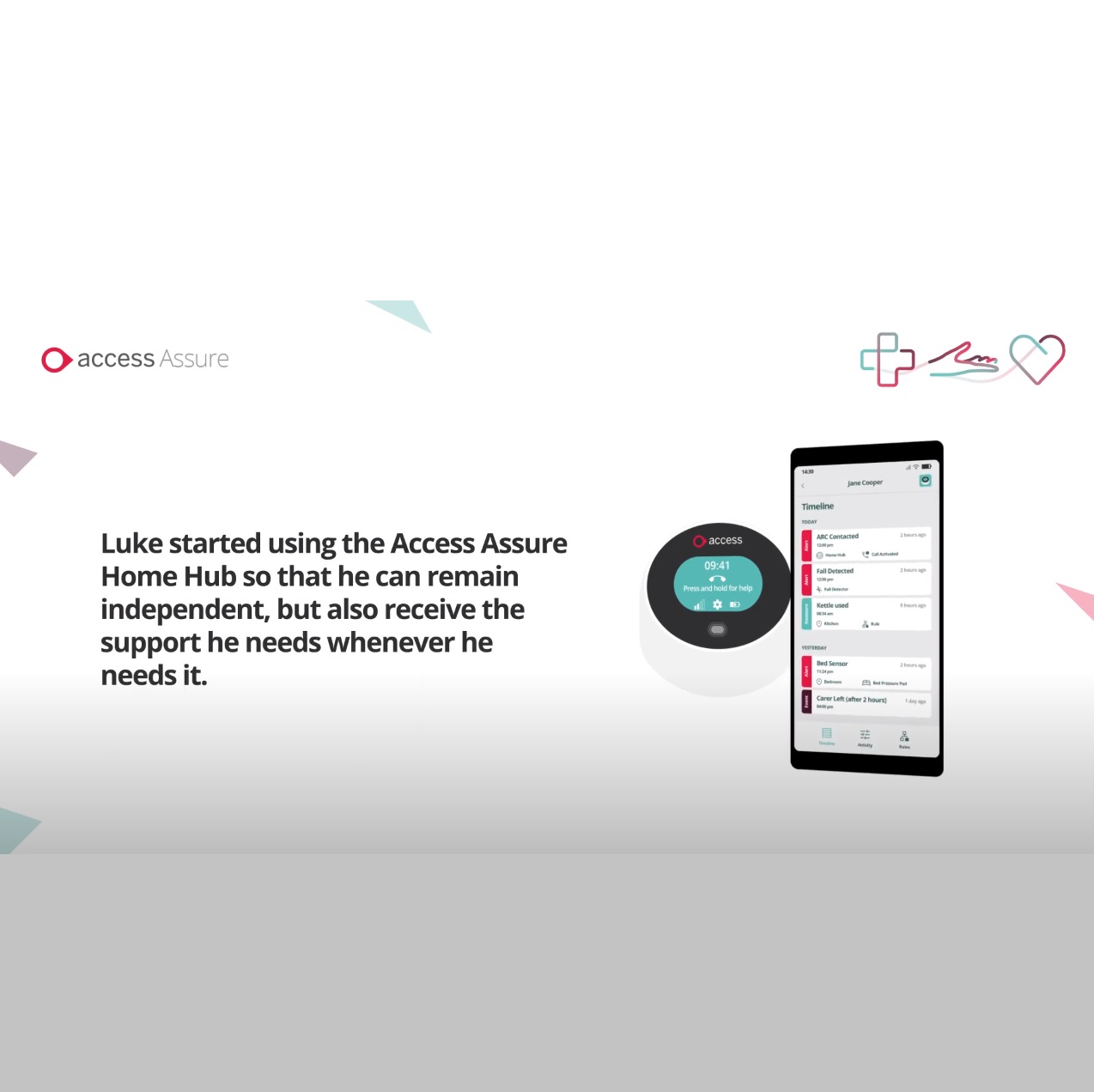 Access Technology - Enabled Care