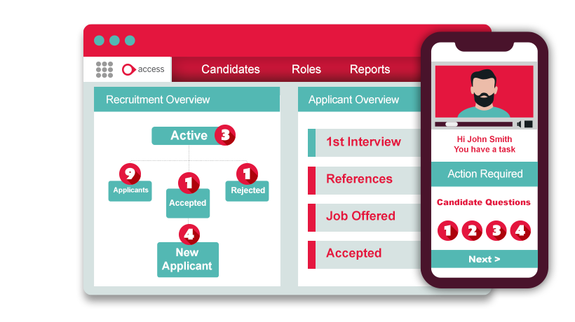 Applicant Tracking Software | ATS Software For Your Business
