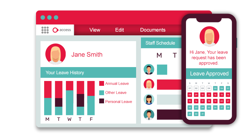 Employee Self Service Software | Software For Your Business