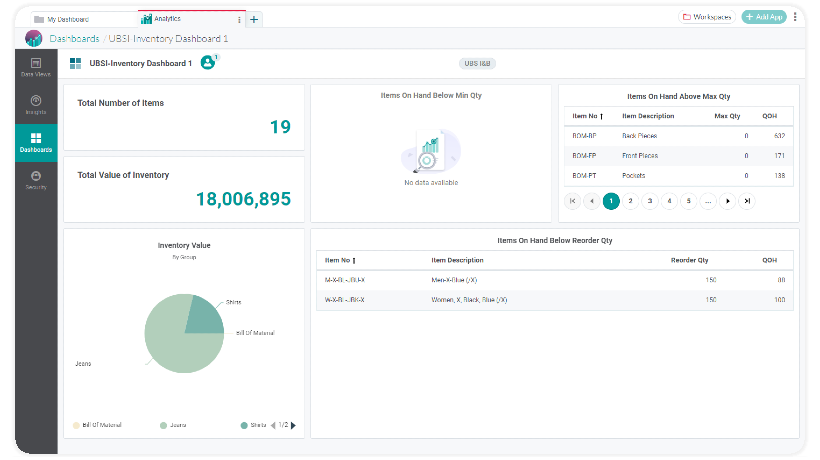 Access Workspace - Our unique software platform