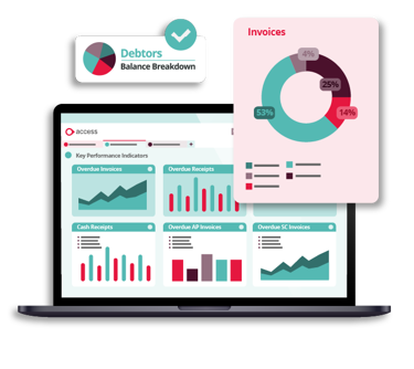 Construction financial management software | Coins│The Access Group