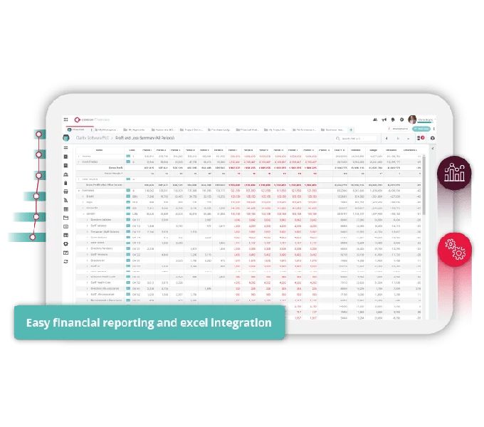Financial Reporting Software | The Access Group