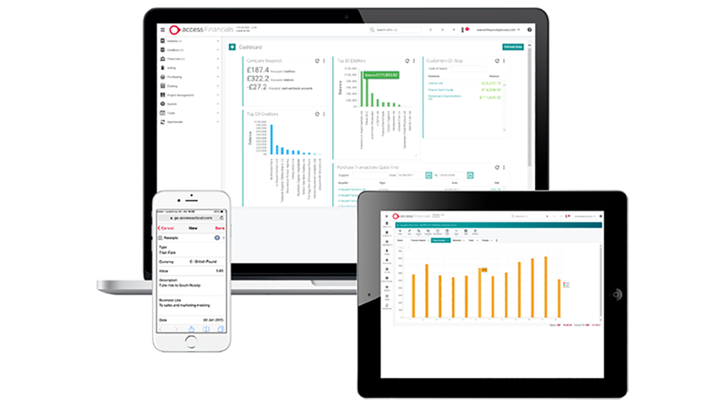 Cloud Accounting Software | Software For Your Business