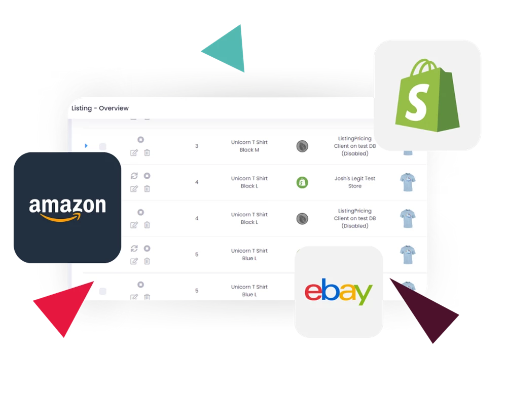 Multichannel Listing Software | Access Mintsoft